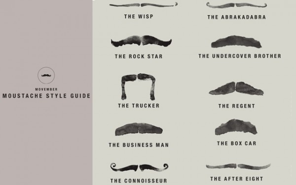 Everything You Need To Know About Movember - AmongMen